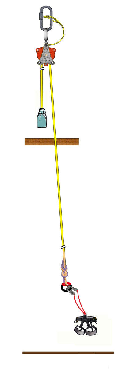 Sac pour Contrepoids – PROTECTMAN